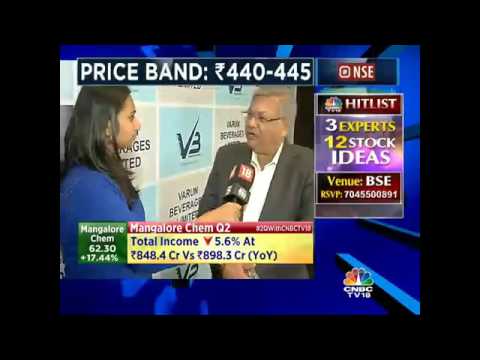 Company's Current Debt Of Rs 2,300 Cr Will Come Down To Rs 1,600 Cr: Varun Beverages