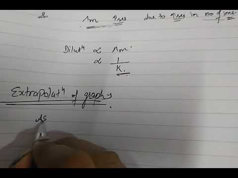Extrapolation of graph, dissociation constant (ELECTROCHEMISTRY PART 3) BY C.S