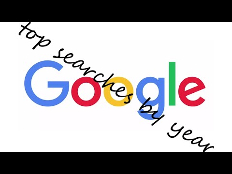 What was searched the most? | TOP 10 Google trending searches by year 2003 - 2019