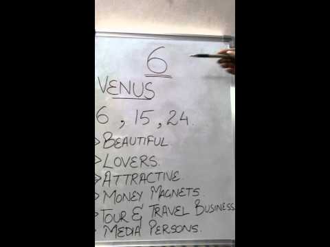 In Numerology: Number#6 in numerology