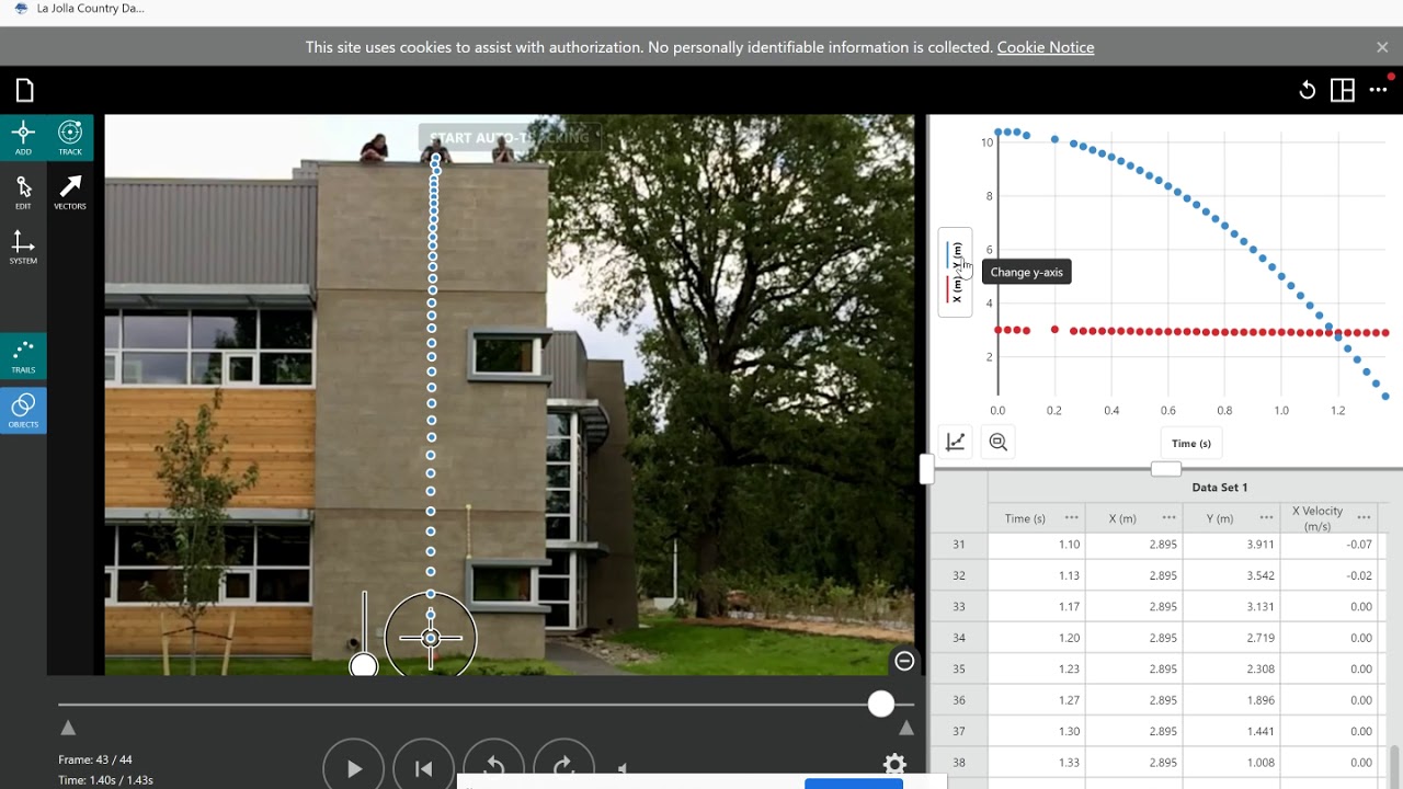 Video Analysis Free Fall instructions