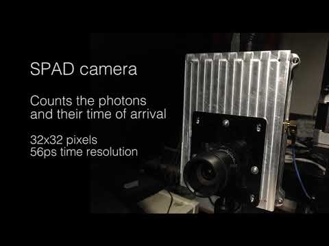 Object Classification Through Scattering Media: MIT Media Lab, Camera Culture Group