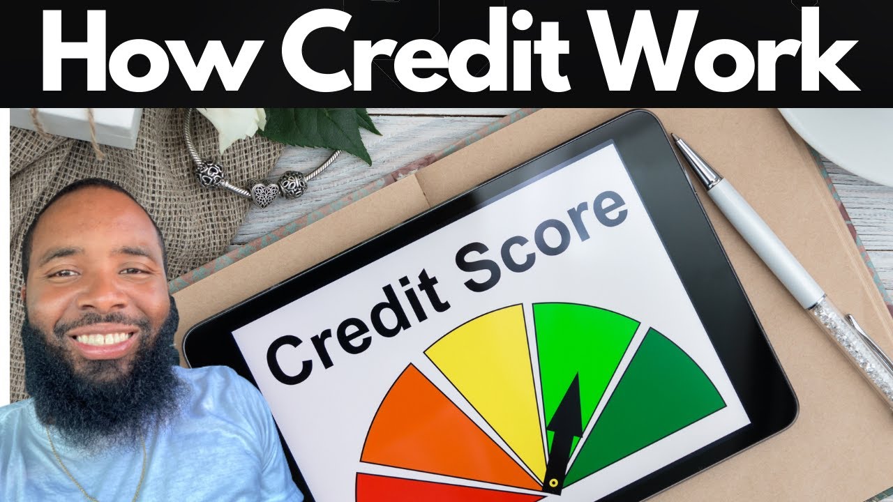 US Credit Score System Explained | Credit Score Fundamentals
