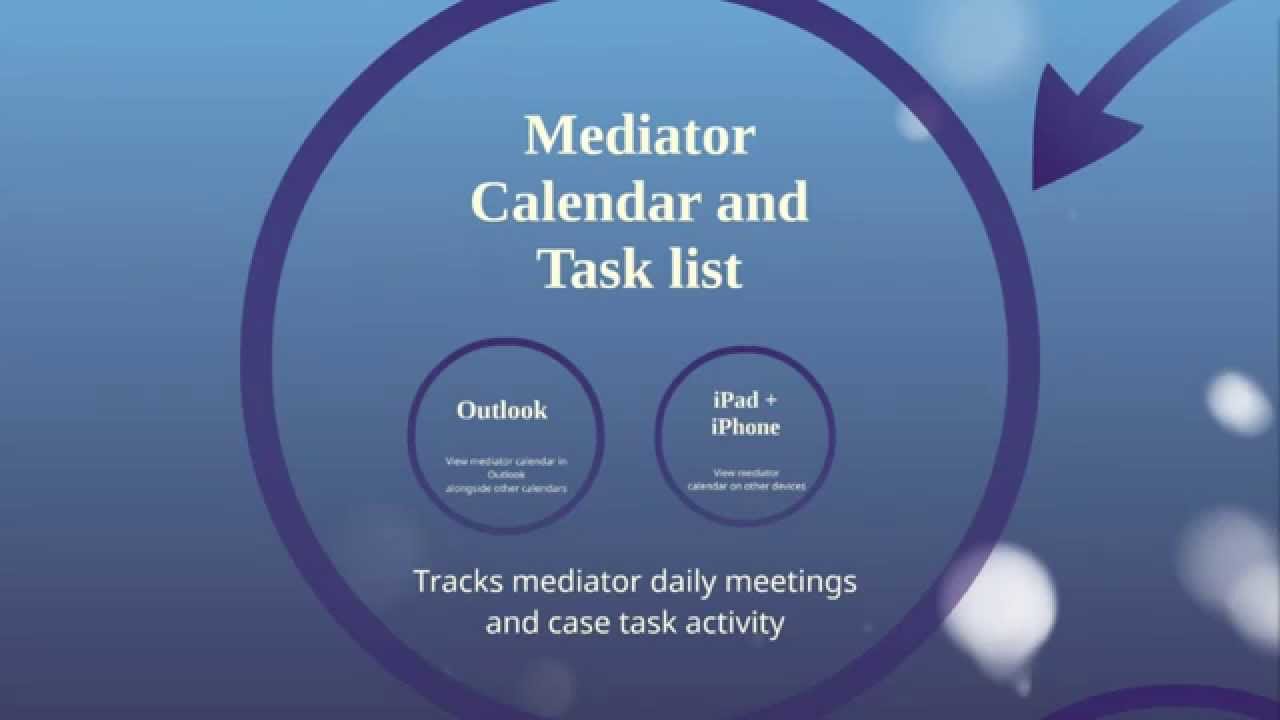 Progress Mediation Presentation