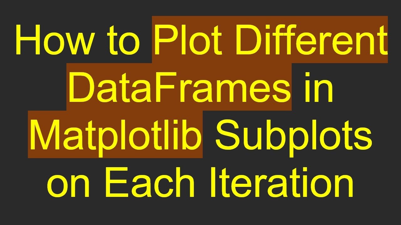 How to Plot Different DataFrames in Matplotlib Subplots on Each Iteration