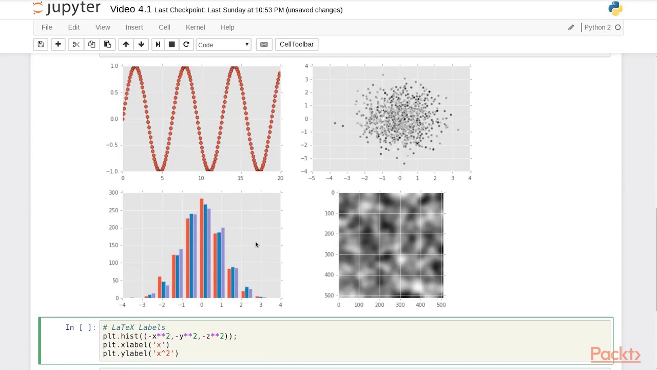 Learning Python Data Visualization: Improving Plot Aesthetics| packtpub.com