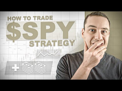 SPY – How to Profitably Trade Options On it