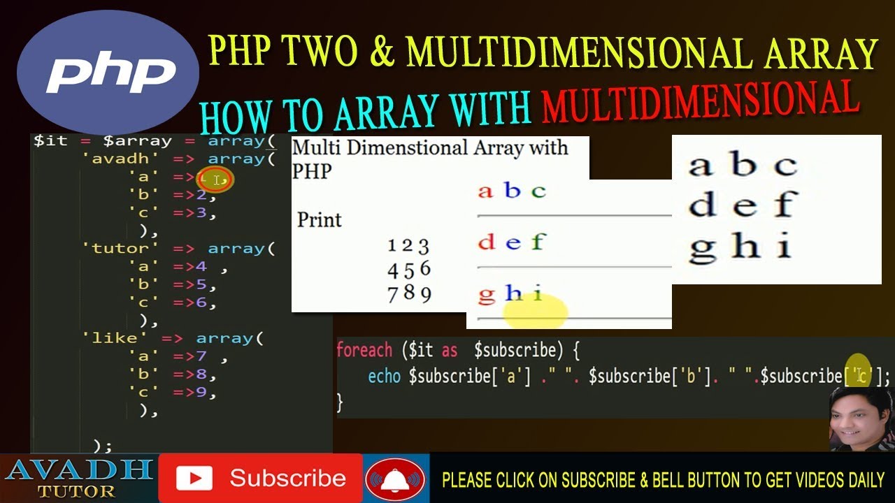 PHP Multidimensional Arrays | php two dimensional array | php tutorial | avadh tutor