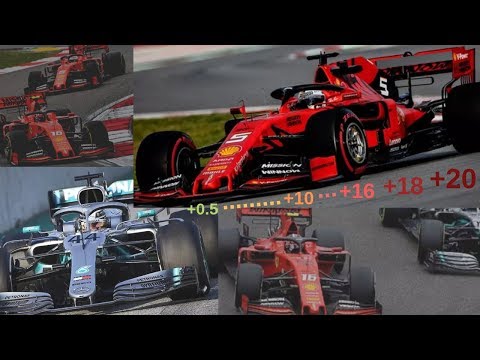 DRS Catch-Up: how we could have close and fair racing with F1's DRS
