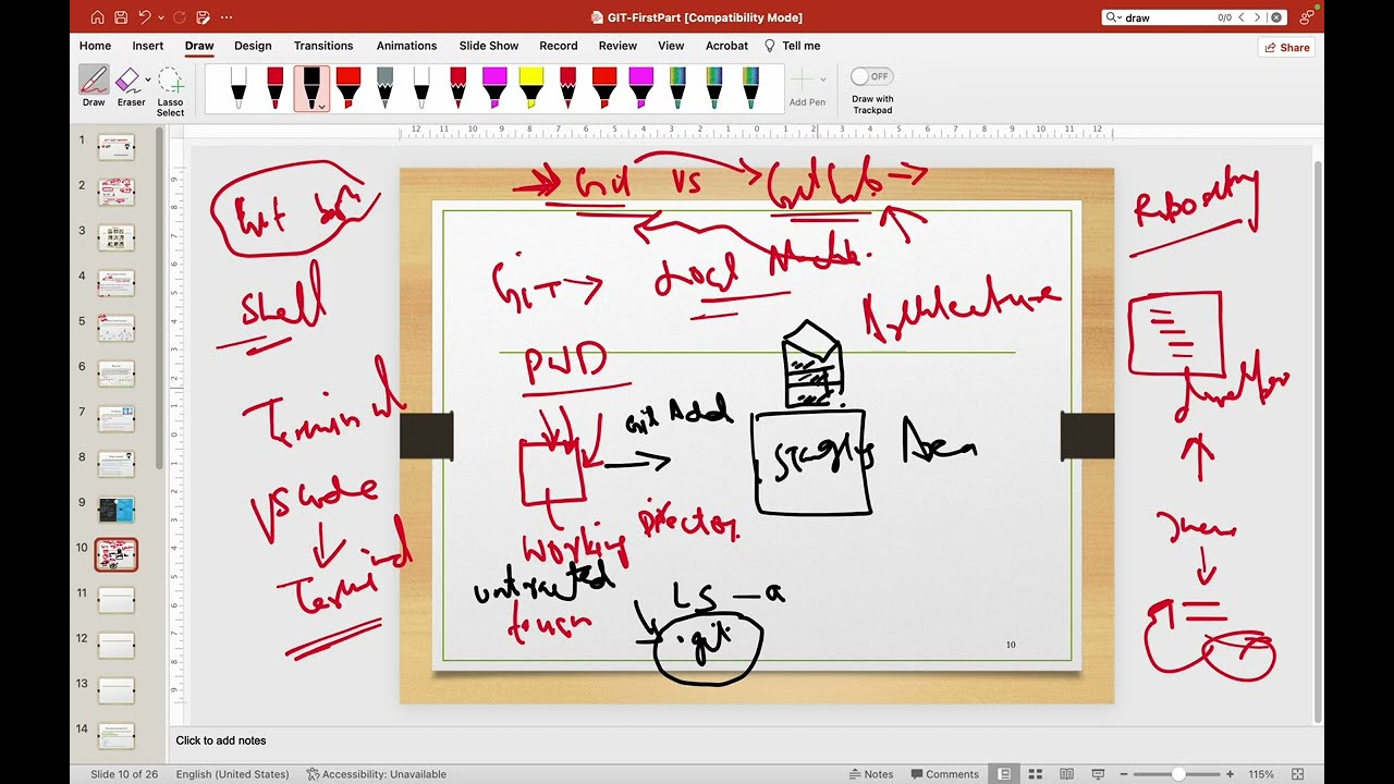 Day 64: Mern Stack: GIT & GITHUB part 1