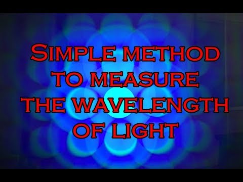 Simple Method to Measure the Wavelength of Light