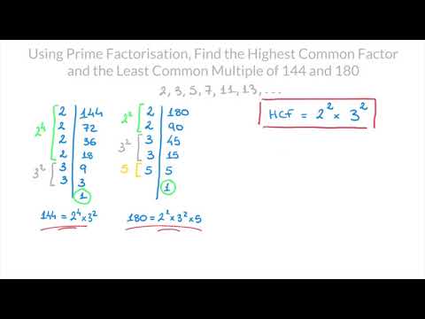 Prime Factorisation - How to Find the HCF and LCM of two whole numbers using Prime Factors