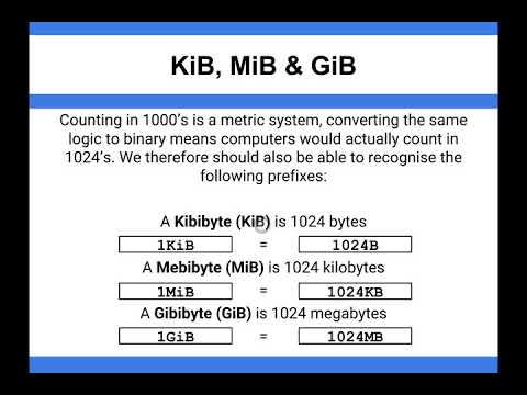 Data Representation - KiB, MiB, GiB