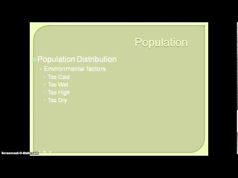 AP Human Geography - Global Population Distribution