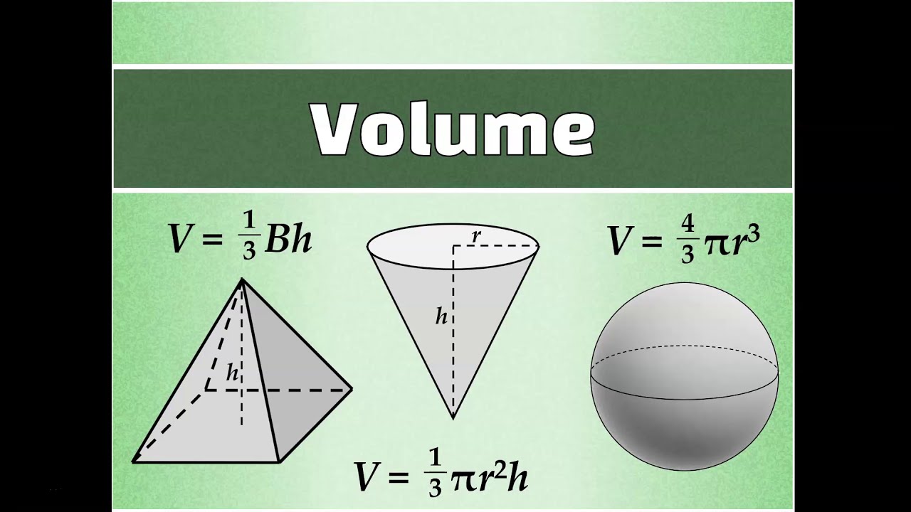 Volume of Pyramids, Cones, and Spheres