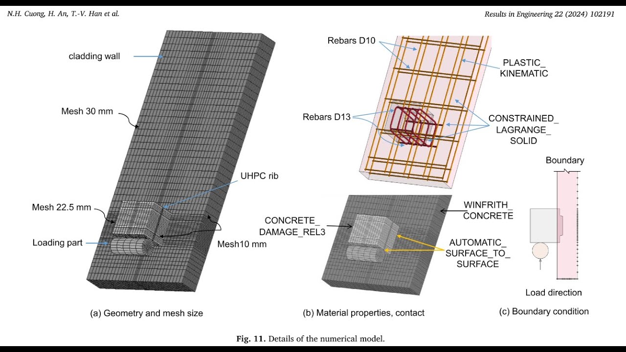 LS-DYNA Tutorial |Step by Step - Geometry Setup for Thermal Bridge Connection - Part 10/15