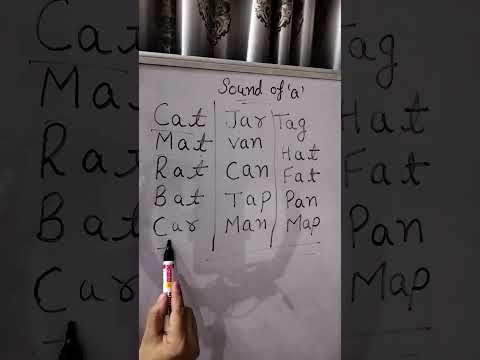 sound of 'a' /// 'a' sound words//vowels sound