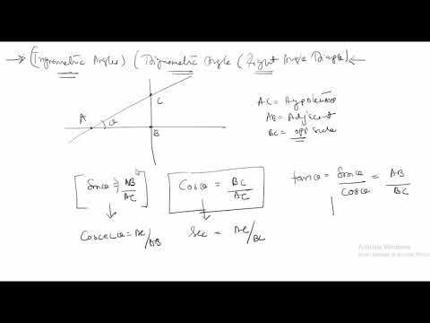 Sin cos tan formulas from Right Angle Triangle