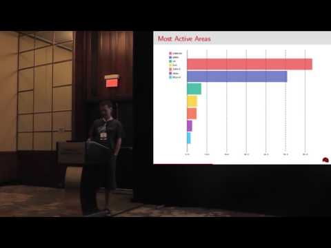 [2016] Keynote: Libvirt Status Report by Jiri Denemark