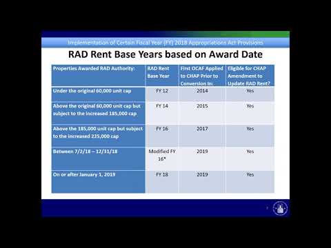 2018 07 09 14 19 Training RAD Supplemental Notice and Implementation of the Increased RAD Cap
