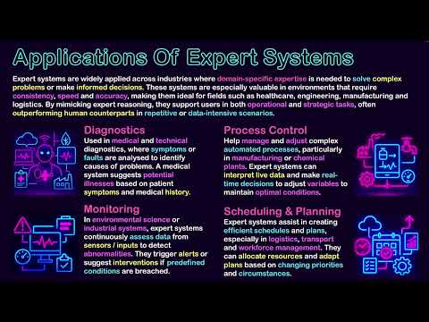 Applications Of Expert Systems