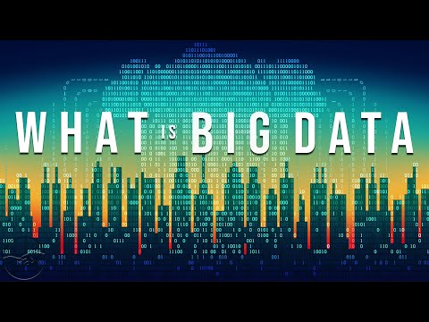 Big Data Explained | What Is Big Data