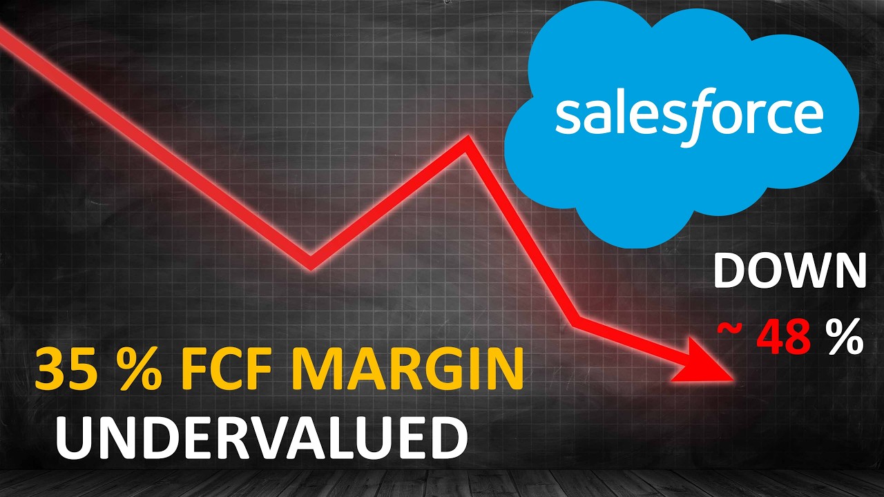 Salesforce Stock Analysis - is CRM a Good Buy Today?