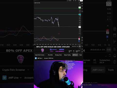 AMP Live Trading: Unlocking ADX Secrets for Maximum Profit!