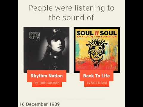 December 16, 1989 - This day in 30 sec. - Takemeback.to