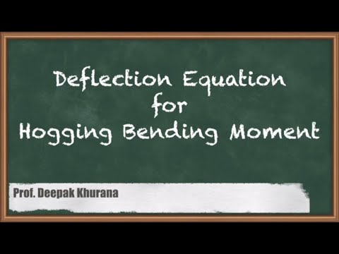 Understanding Deflection Equation In Strength Of Materials For Hogging ...
