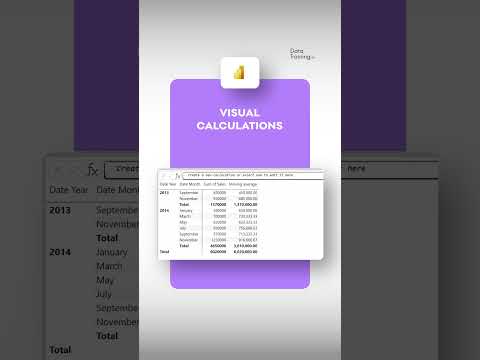 Visual Calculations in Power BI