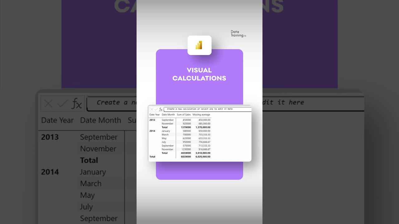 Power BI: Boost Your Data Analysis Skills with Visual Calcula...