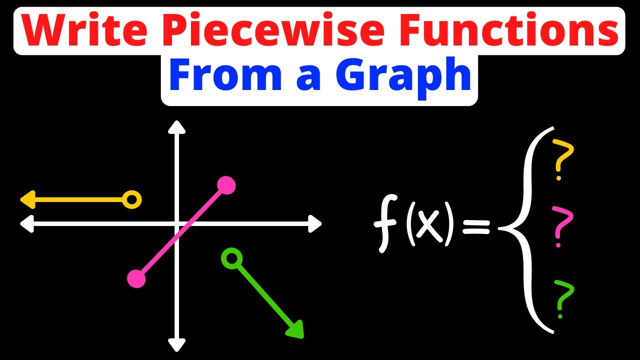 Write a Piecewise Function from a Graph | Eat Pi