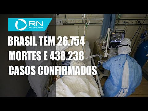 Brasil tem 26.754 mortes e 438.238 casos confirmados de coronavírus
