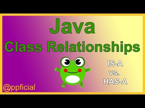 Java IS-A vs. HAS-A Relationship Between Classes - Inheritance Example - APPFICIAL