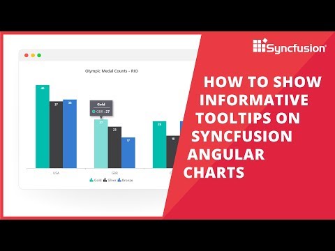 Learn How to Show Informative Tooltips on Syncfusion Angular Charts - Mind Luster
