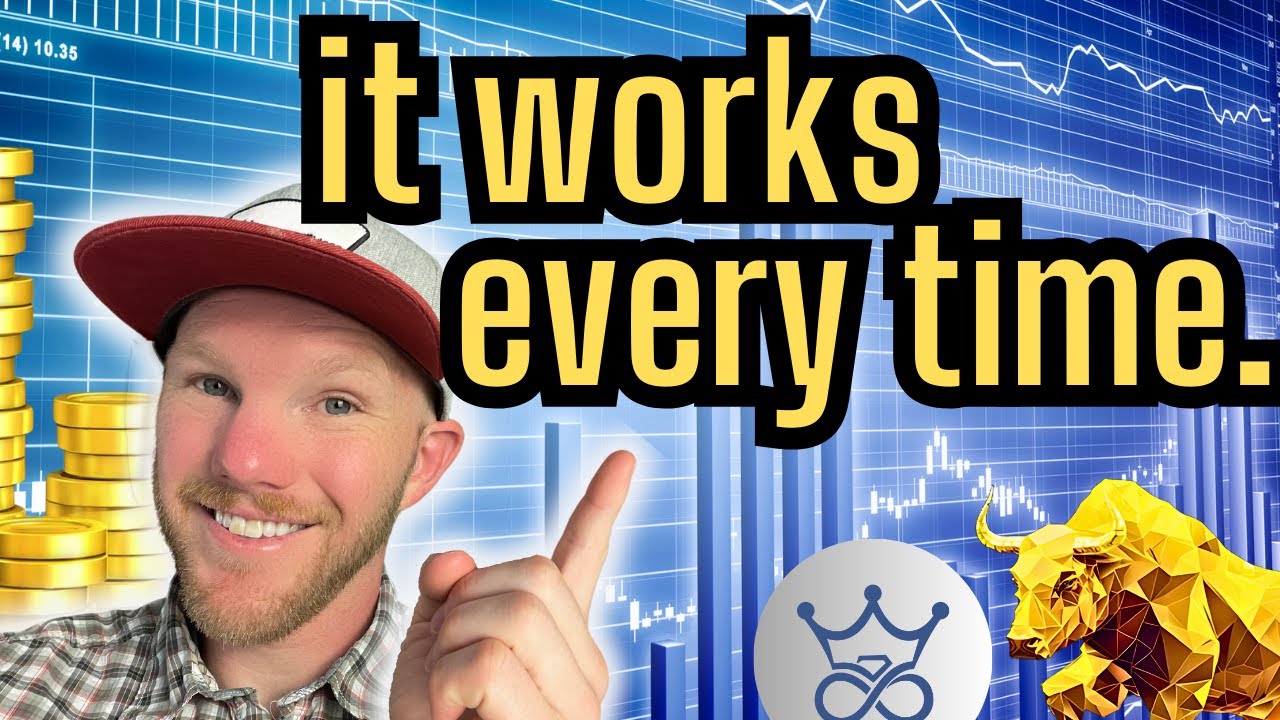 Mastering the Apex Evaluation: A One-Trade Strategy for Success | Galaxy.ai