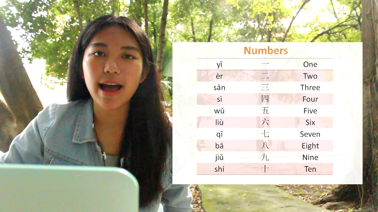 [KMITL-Hillarie] Teaching Chinese as a Foreign Language EP.09