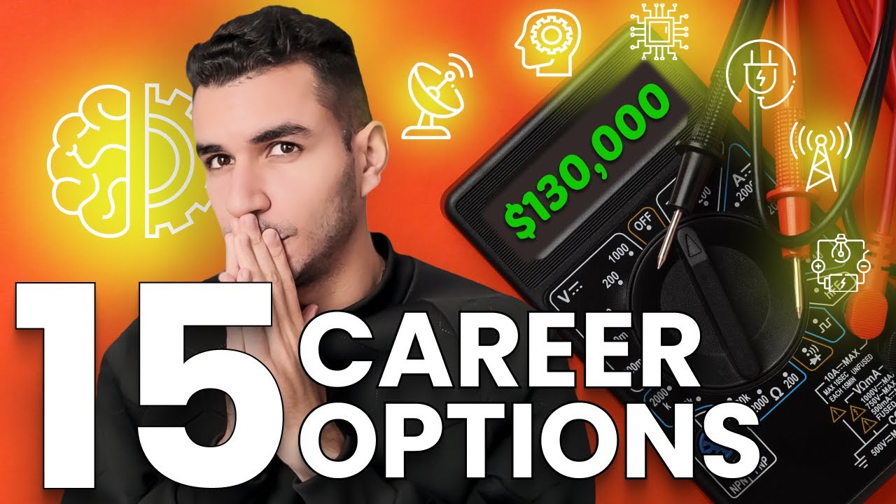 Which Electrical Engineering Subfield is For You?