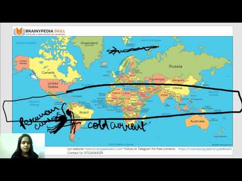 El Niño and La Niña Explained | Climate Phenomena Made Simple 🌧️☀️#upsc #indiangeography