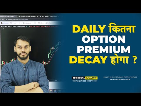 DAILY कितना OPTION PREMIUM DECAY होगा? | OPTION PREMIUM DECAY ANALYSIS | OPTION PREMIUM CALCULATION