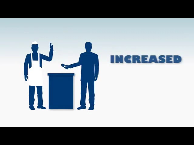 Foss Meat Instruments - Foss Meatmaster Flex Service Provider from Pune