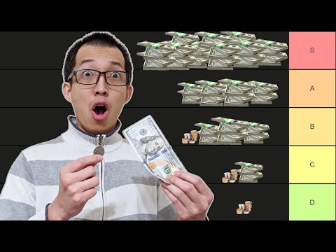 The BEST Index Funds For Beginners in 2023!?