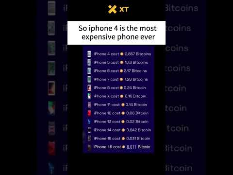 The most expensive phone ever #cryptocurrency #bitcoin