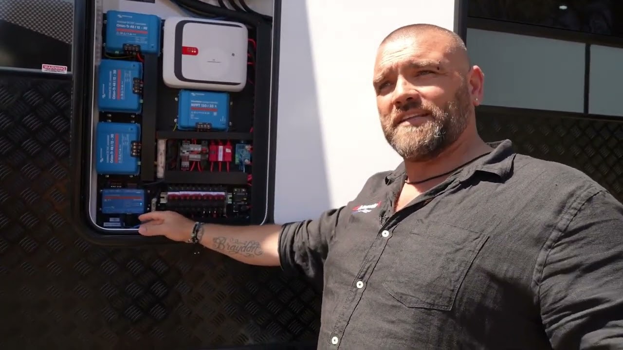 Arizon & Wonderland Powering Your Off-Grid Dream - Off Grid Solar ...