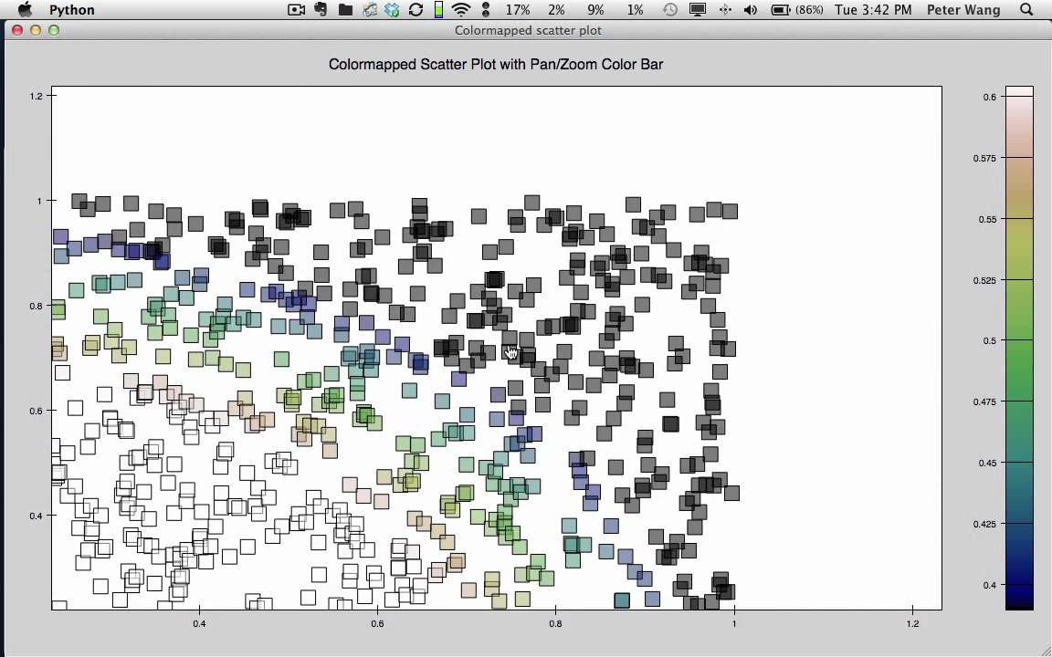 Chaco: Interactive Colorbar Legend in a Colormapped Scatter Plot
