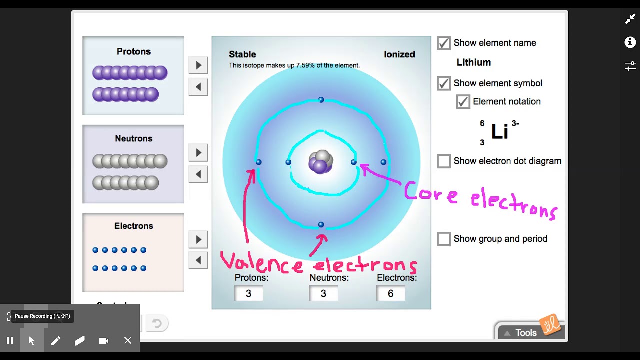 Element Builder Gizmo : ExploreLearning