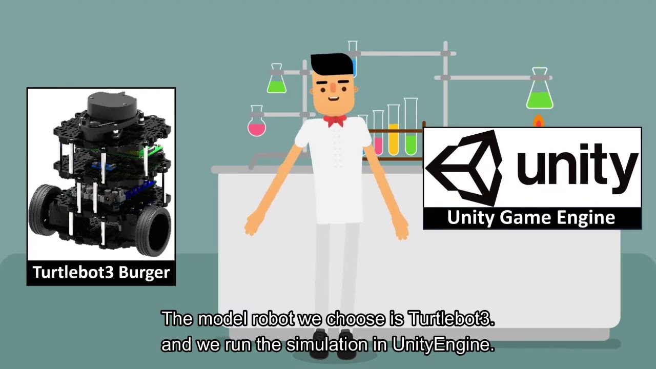 MY095 - Implementing Optimal Reciprocal Collision Avoidance (ORCA) for robotic navigation