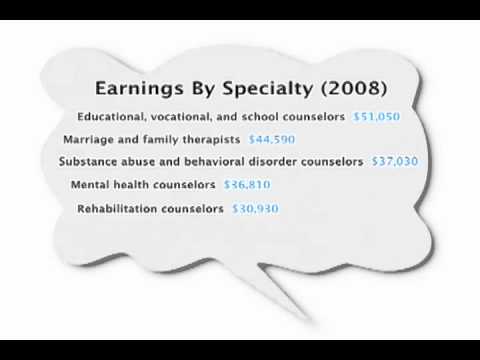 Complete Guide To Masters In Counseling Online Programs and Careers
