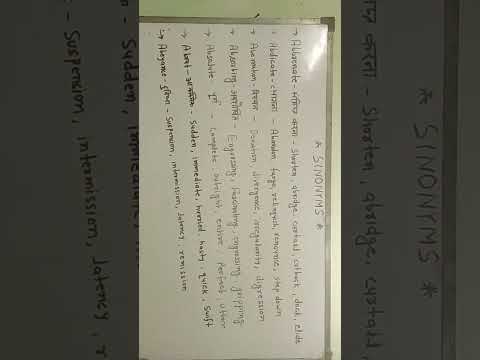 MOST IMPORTANT SYNONYMS PART -2 / SSC CGL 2022